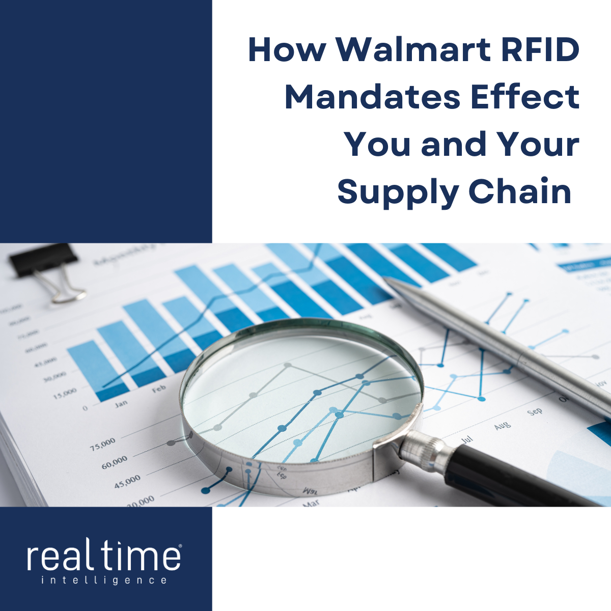 RFID Mandates in Retail - Real Time Intelligence